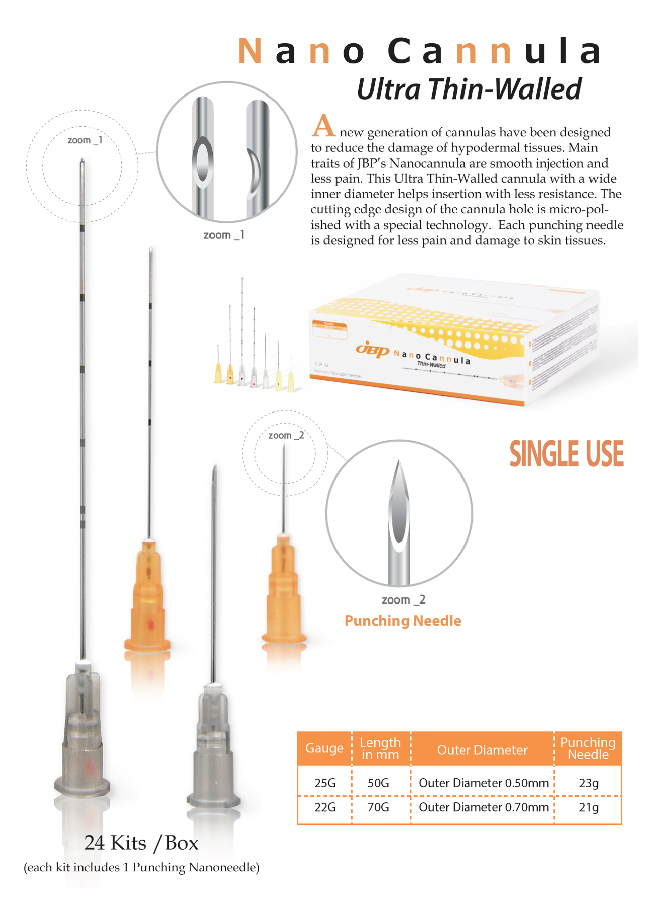 Cannula & Needle – Accel PDO Threads